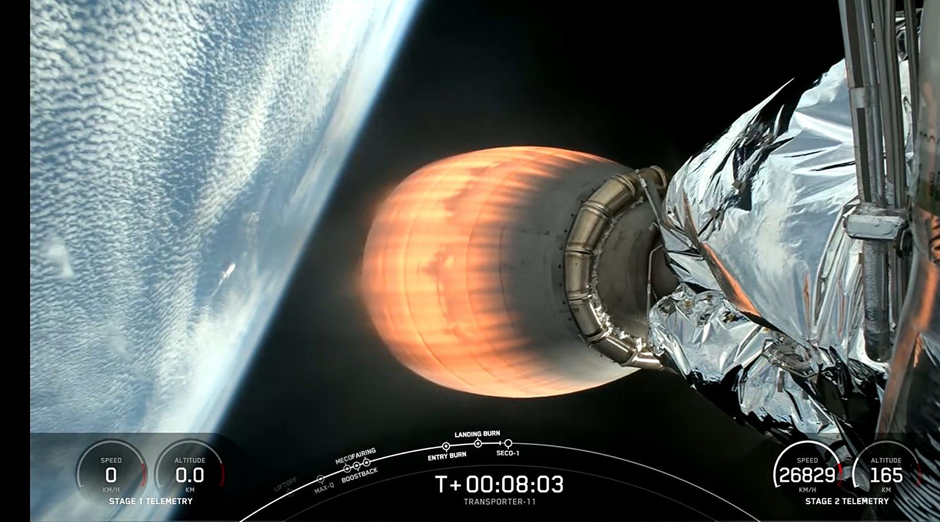 Lanzamiento en directo del satélite vasco Lur-1: El satélite vasco Lur-1 ya está en el espacio ...